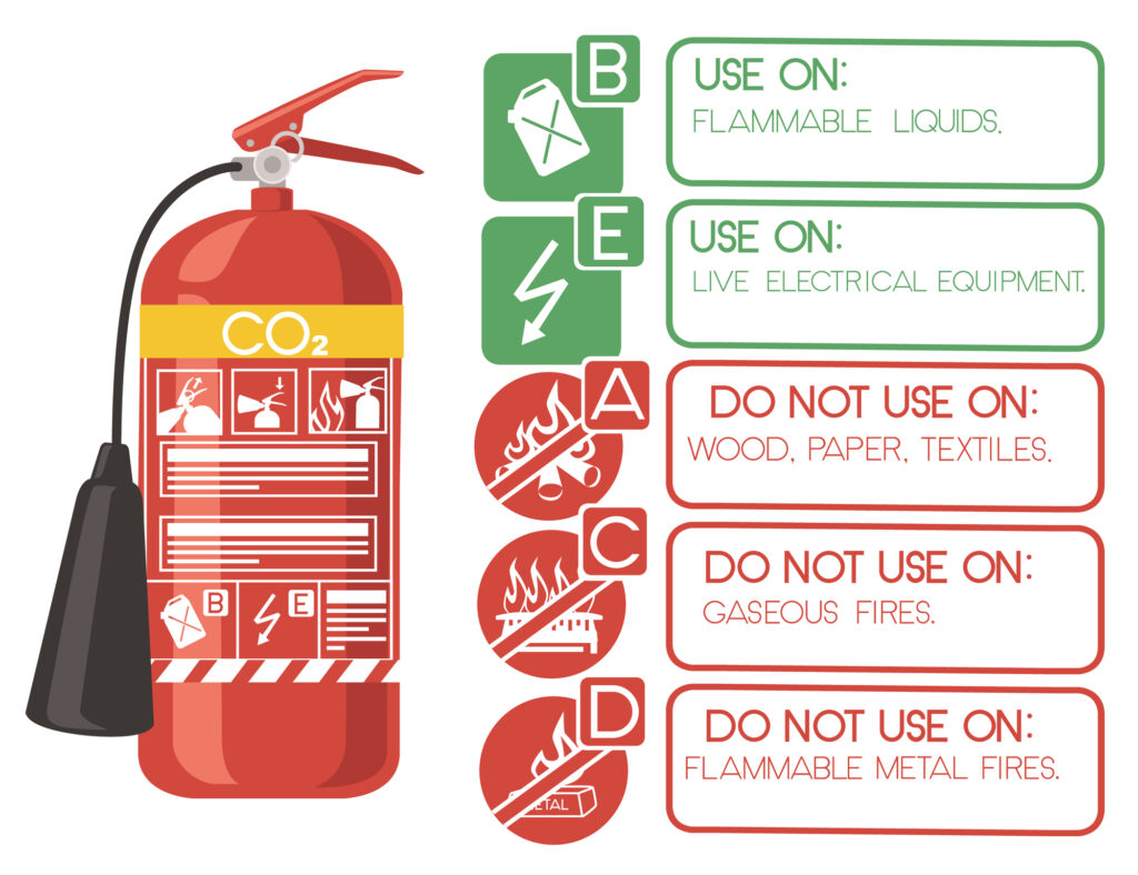 Creating Warning & Safety Labels Guide | Blue Ribbon Tag & Label